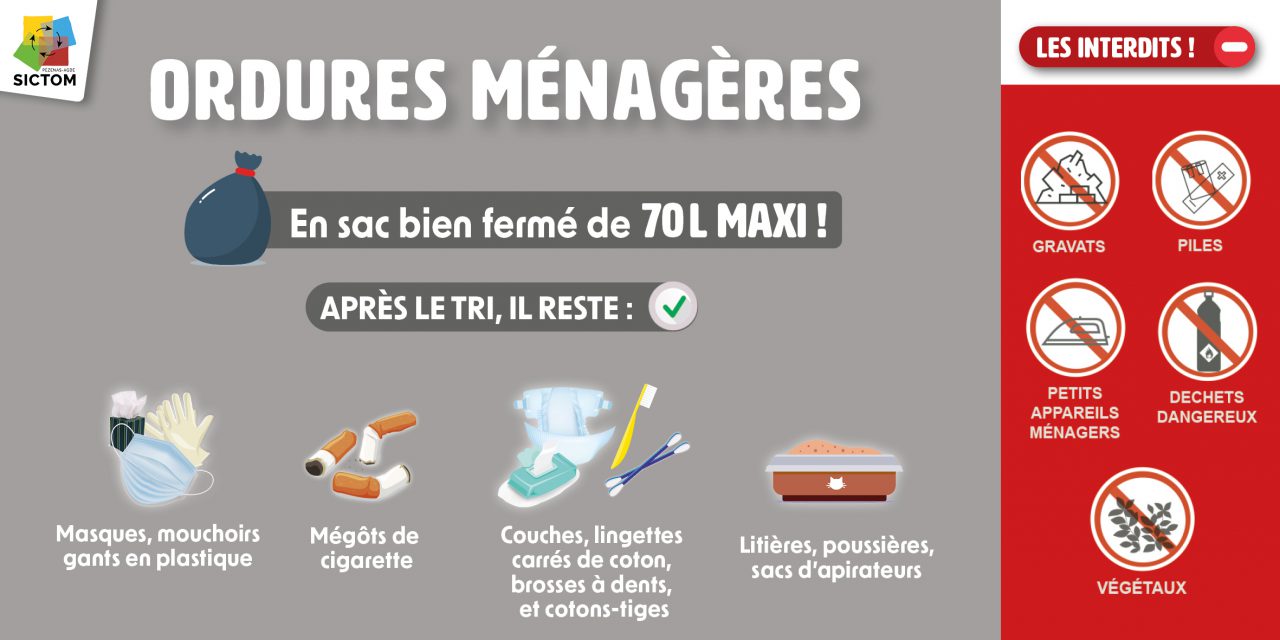 Je trie mes ordures ménagères - sictom